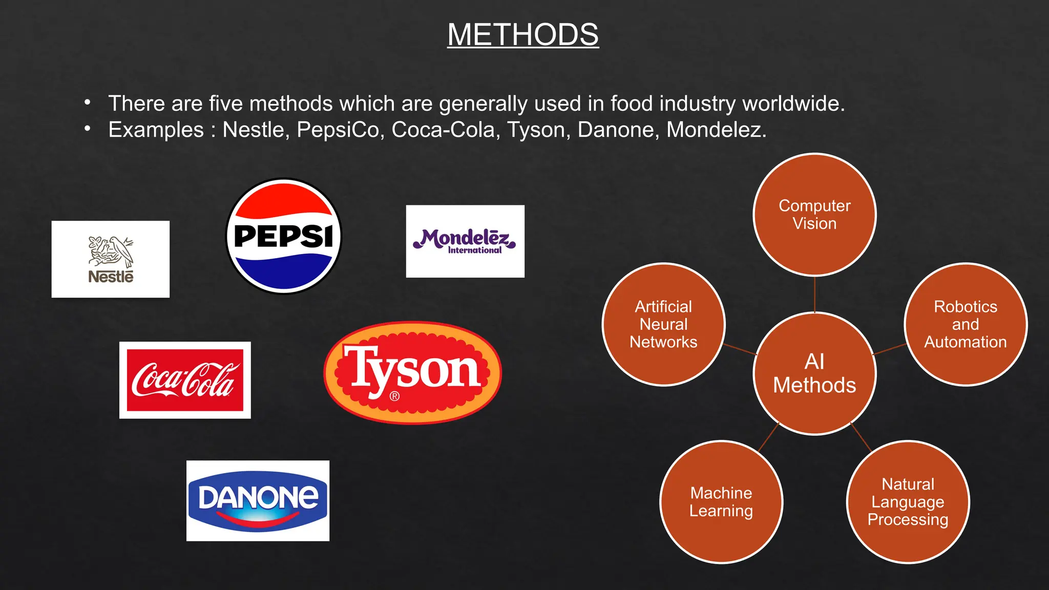 AI APPLICATIONS IN FOOD INDUSTRY AND FOOD SECTOR | PPTX