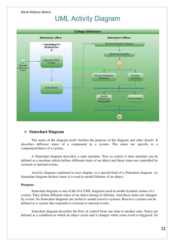 Visual Uml Plus Developer Edition 3 22 - mysterystandart