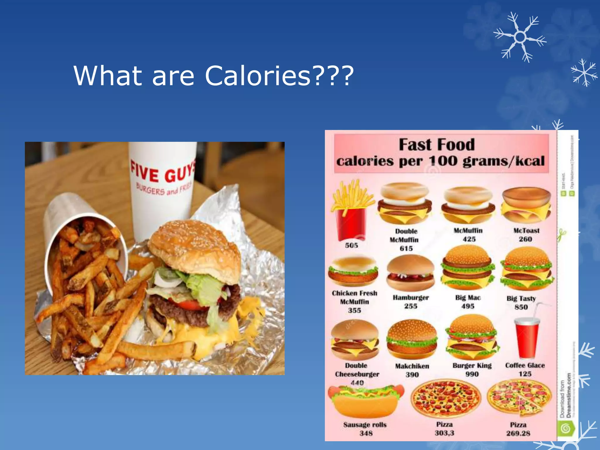 Junk Food The eatable evil | PPTX