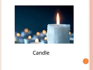 Who am i poem in english lesson.pptm.pptx