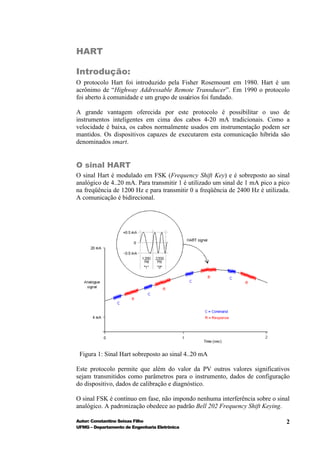 Protocolo Hart | PDF