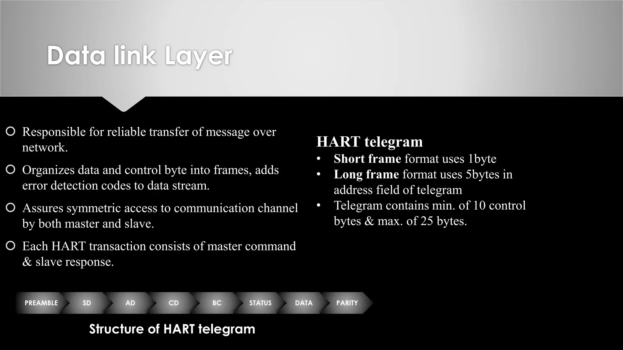 HART protocol for network data communication | PPTX