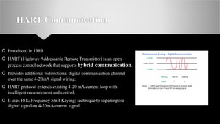 HART protocol for network data communication | PPTX