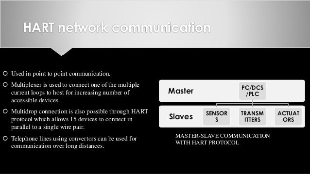 HART protocol for network data communication