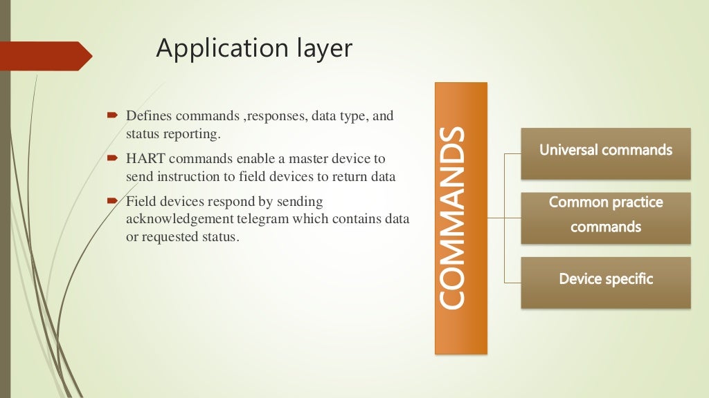 Hart - Highway Addressable Remote Transducer Protocol