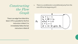 Basic Blocks and Flow Graphs | PPTX