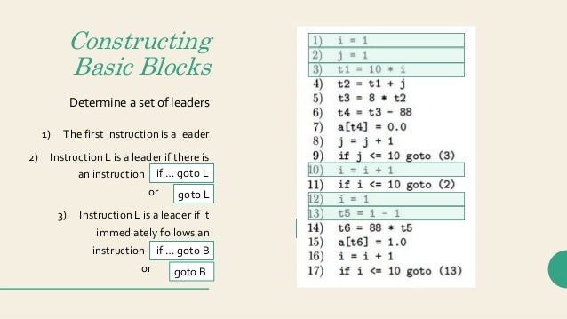 Basic Blocks and Flow Graphs