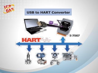 Hart Protocol by ICPDAS | PPT