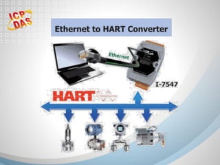 Hart Protocol by ICPDAS | PPT