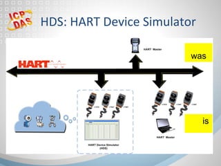 Hart Protocol by ICPDAS | PPT