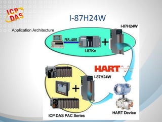 Hart Protocol by ICPDAS | PPT