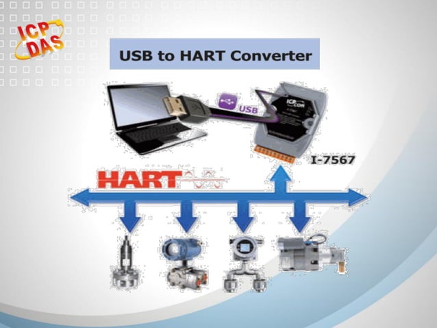 Hart Product by ICPDAS | PDF