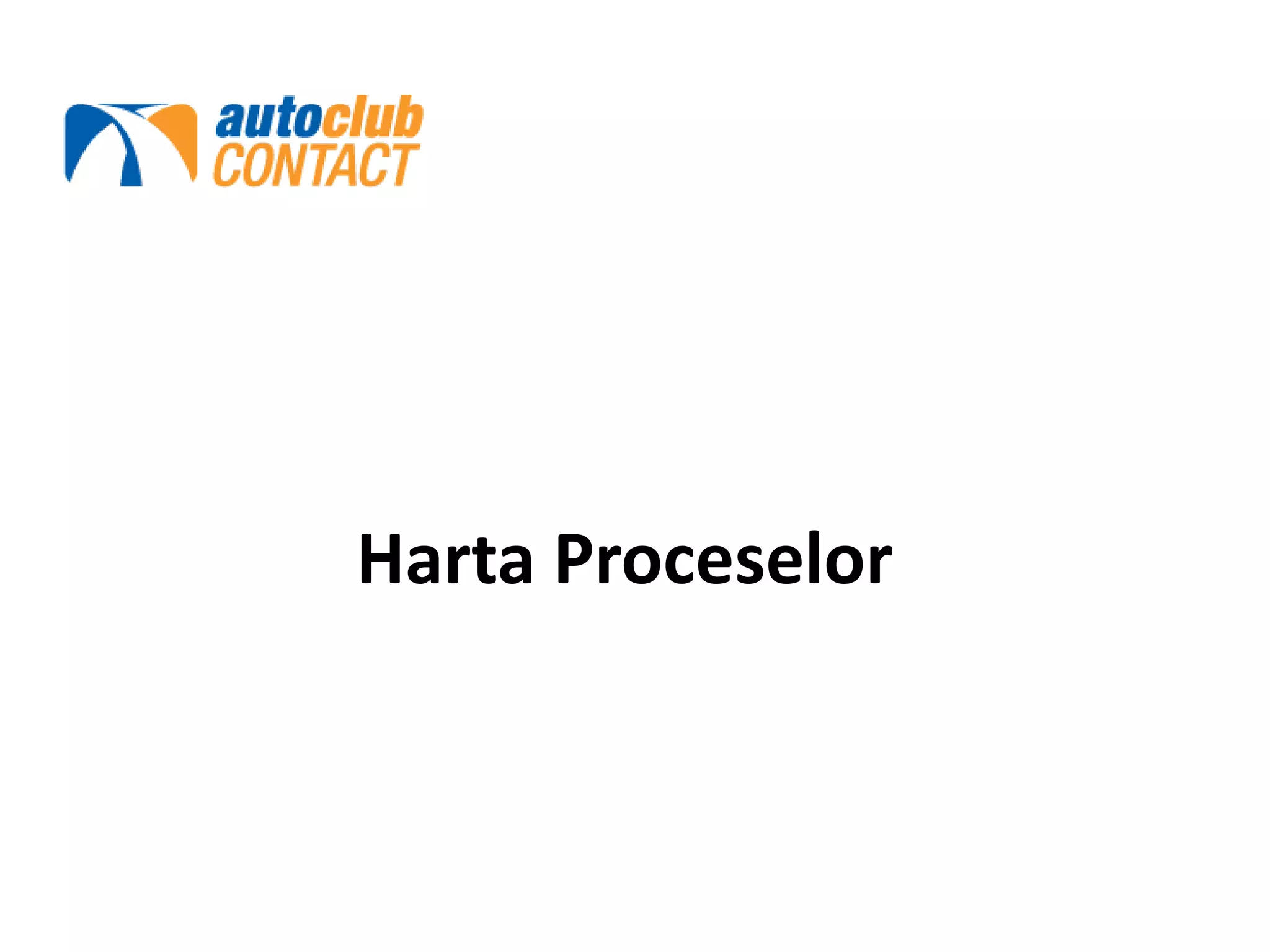 Auto Club Contact - Fleet Management Harta procese | PPTX