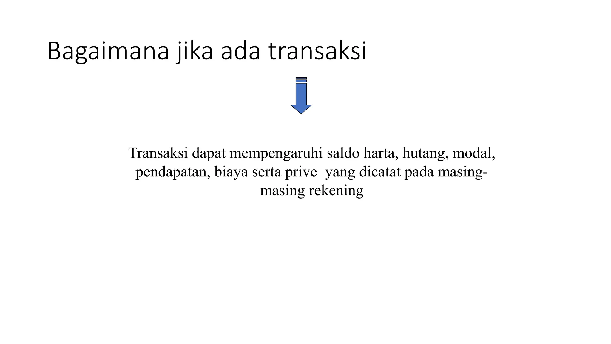 Harta = Utang + Modal akuntansi dasar smk | PPTX