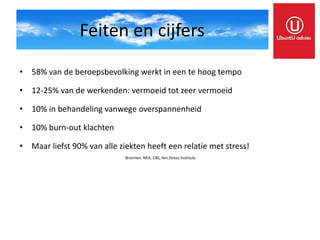 Hartcoherentie en Stressreductie In | PPT
