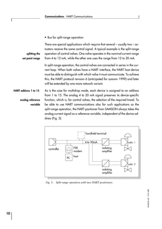 Hart communication | PDF