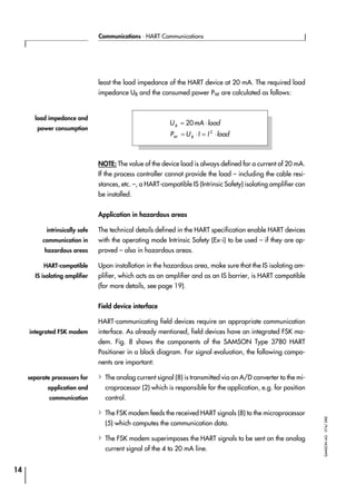 Hart communication | PDF