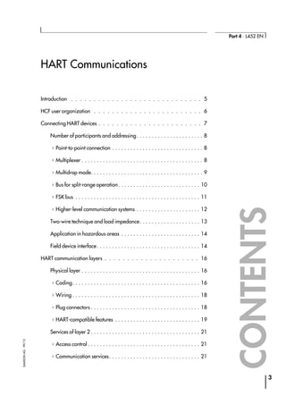 Hart communication | PDF