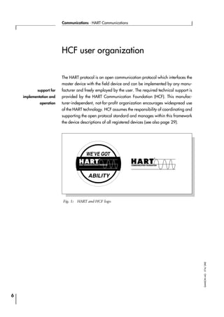 Hart communication | PDF