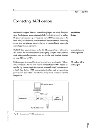 Hart communication | PDF
