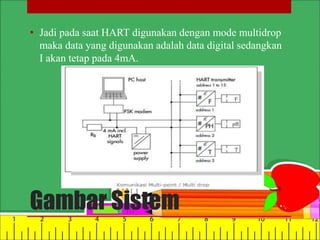 Hart Communication, Protokol | PPTX