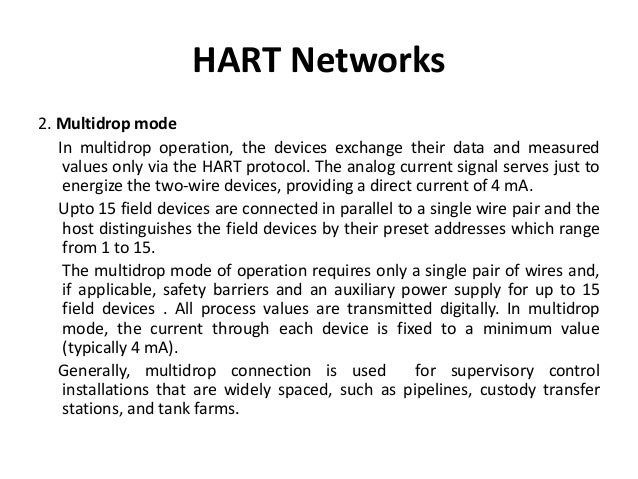Hart communication protocol