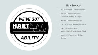 Hart Communication Protocol(Feild Com).pptx