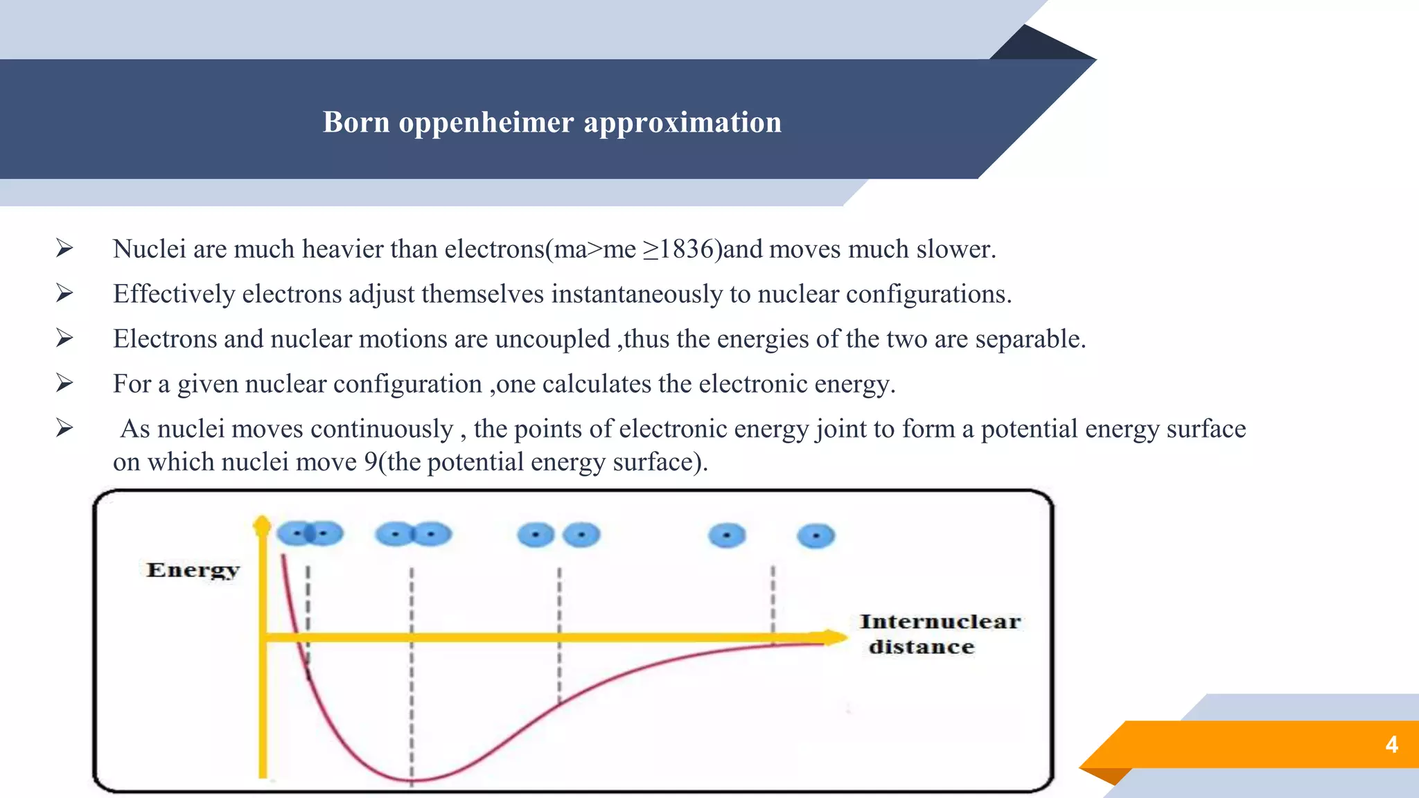 Hartree method ppt physical chemistry | PPTX