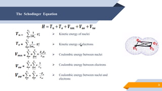 Hartree method ppt physical chemistry | PPTX