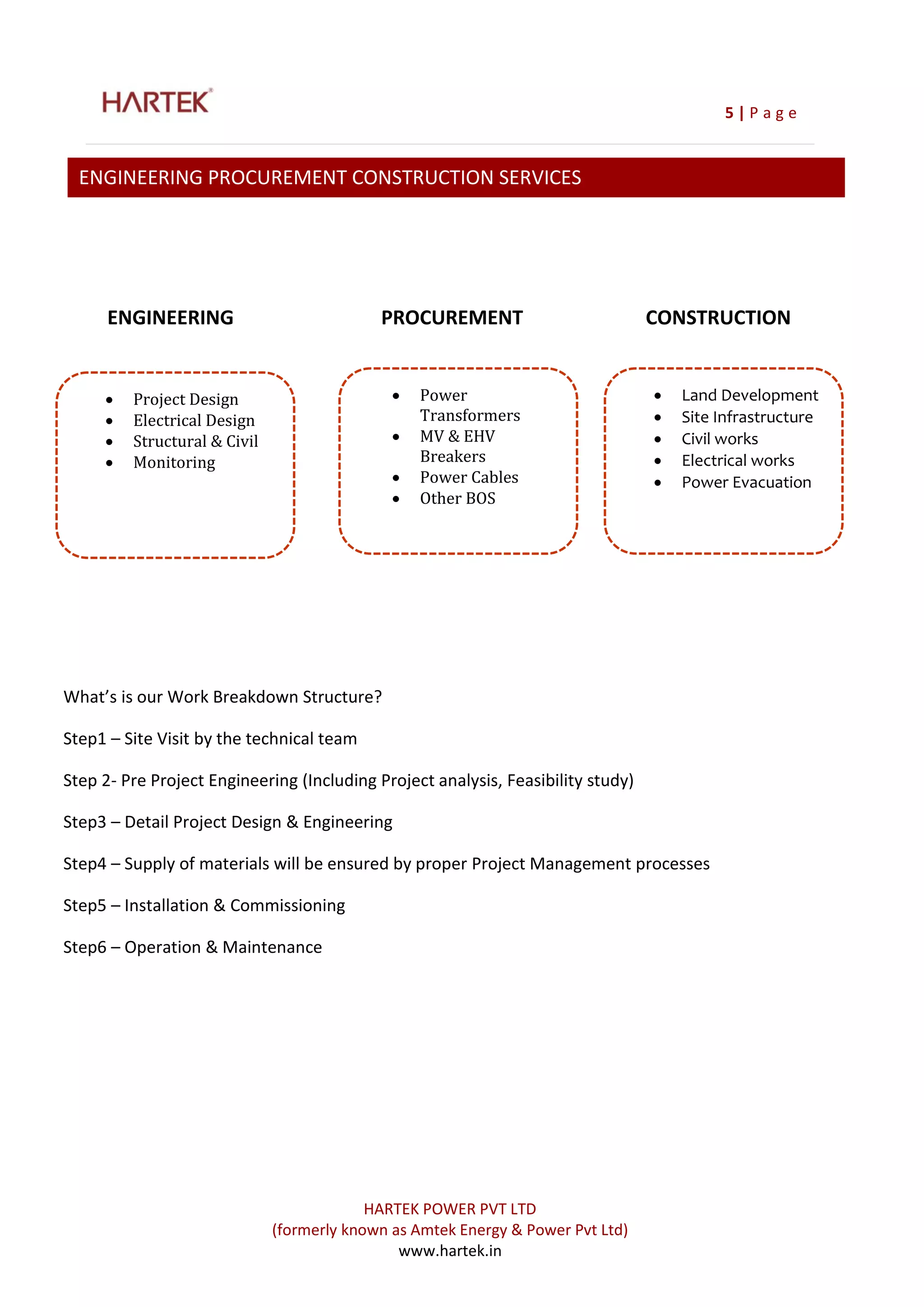 HARTEK POWER - POWER SYSTEM PROFILE | PDF