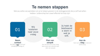 Dienend Leiderschap_Een stappenplan van hart, hoofd naar handen | PPT