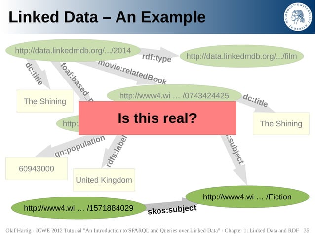 Tutorial An Introduction To Sparql And Queries Over Linked Data Chapter 1 Icwe 2012 Ed Ppt