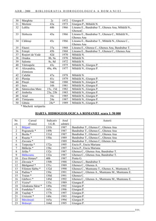 Hydro-geology maps of Romania published by IGR | PDF
