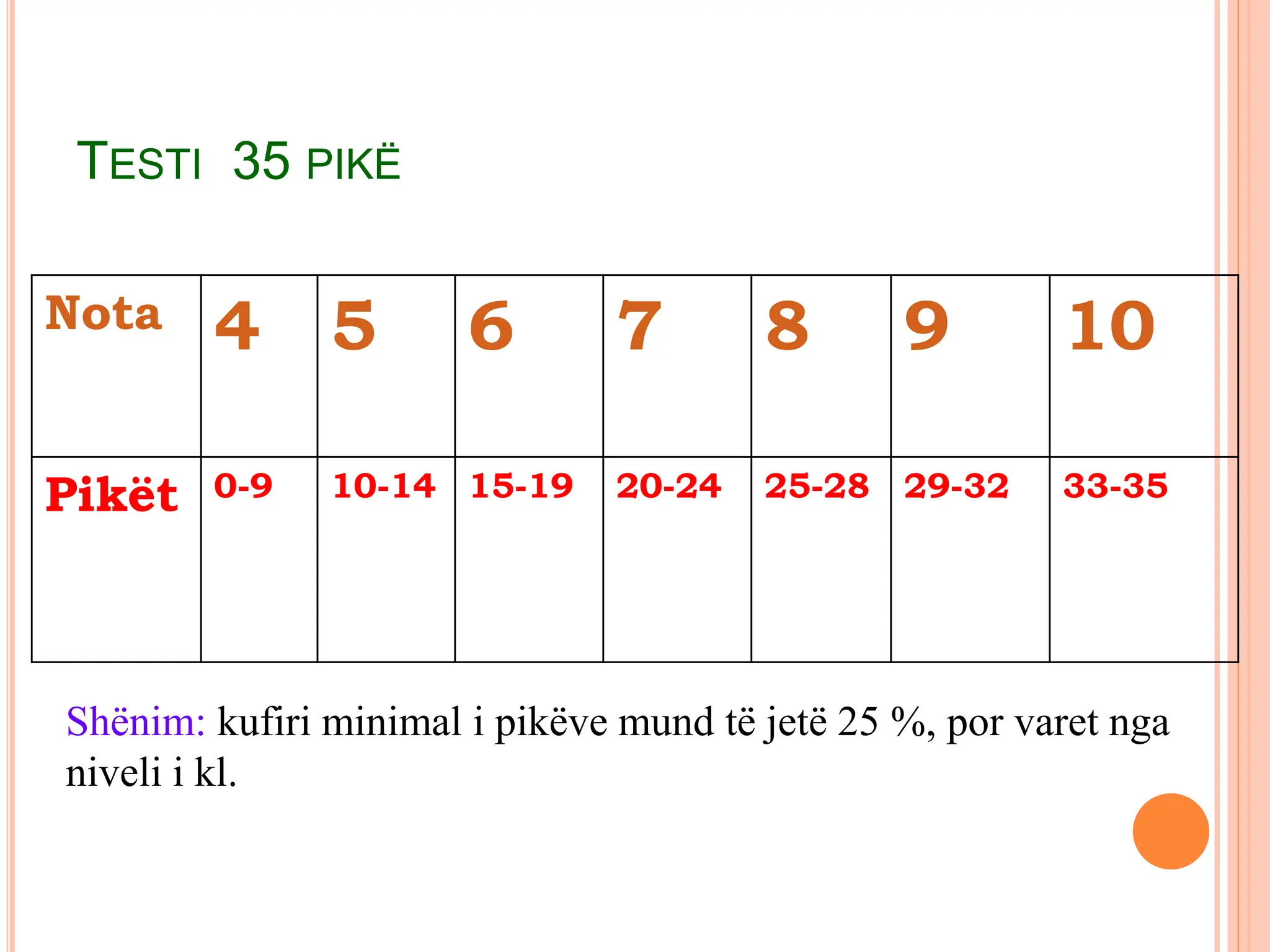 HARTIMI_i_TESTIT_PERMBLEDHES bazuar ne kompetencaa.ppt