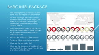 Why Your Organization Should Leverage Data Science for Risk Intelligence and Business Decision ...