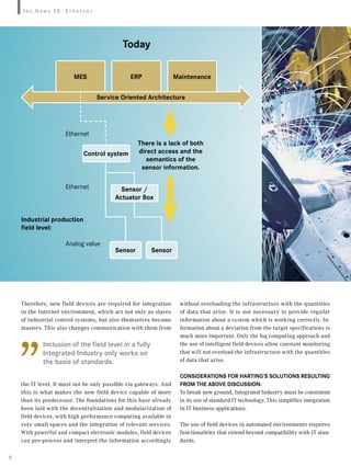 Industrial Devices with Integrated IT : Future of Automation | PDF
