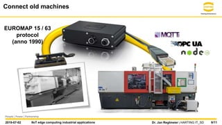 Harting MICA IIoT edge computing industrial applications | PPT