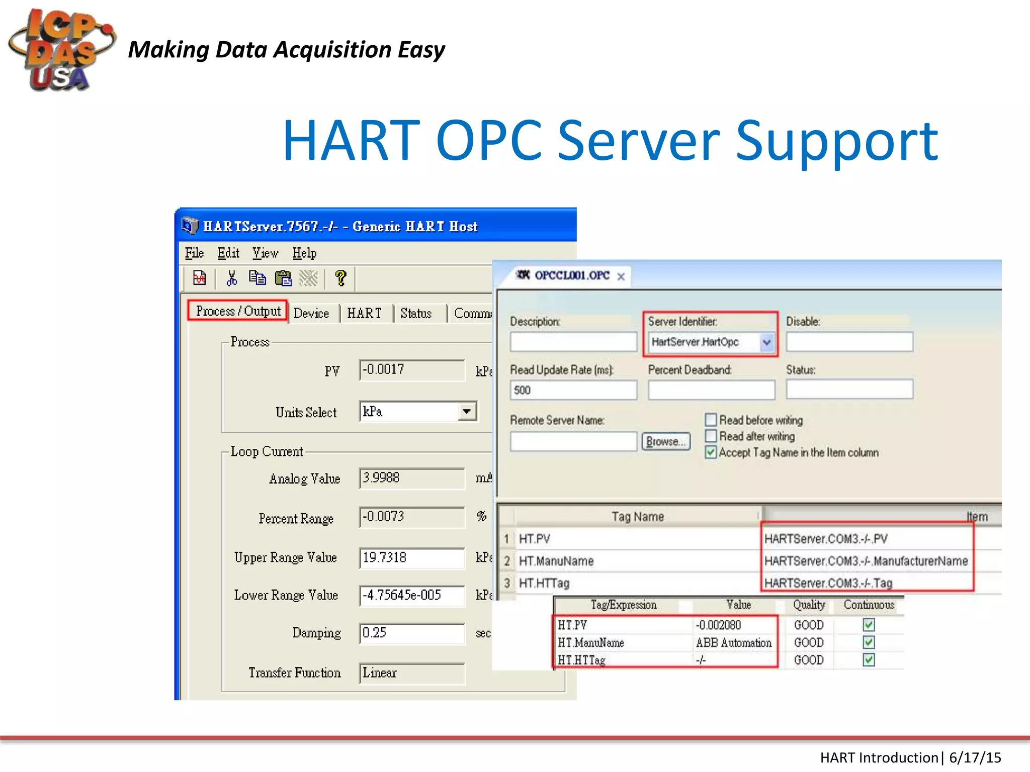 Hart Protocol Introduction | PPTX