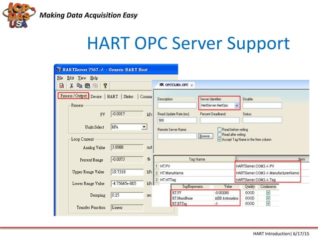 Hart Protocol Introduction | PPTX | Computer Peripherals | Computing
