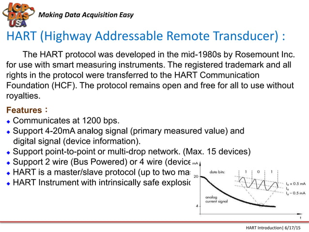 Hart Protocol Introduction | PPTX | Computer Peripherals | Computing