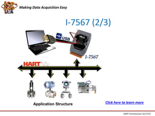 Hart Protocol Introduction | PPTX
