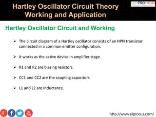 Hartley oscillator circuit theory working and application | PPTX