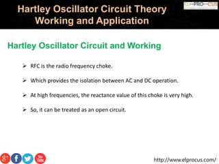 Hartley oscillator circuit theory working and application | PPTX