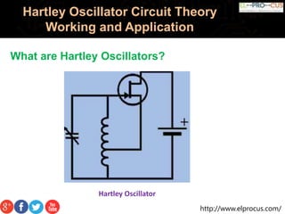 Hartley oscillator circuit theory working and application | PPT