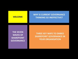 HartmanEvent - Disruptive governance thinking for the masses | PPT
