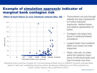 HLEG thematic workshop on measuring economic, social and environmental ...