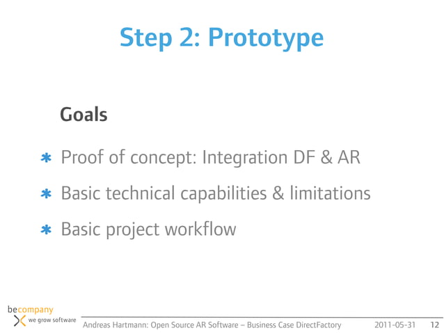 Augmented Reality with Open Source Software | PPT