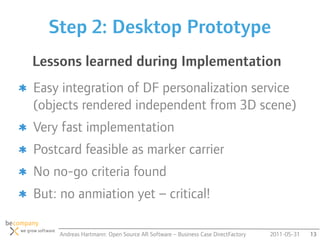 Augmented Reality with Open Source Software | PPT