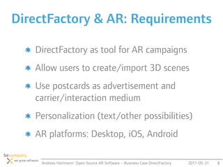 Augmented Reality with Open Source Software | PPT