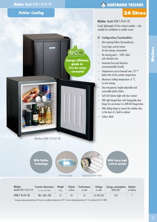 Hartmann tresore-hotel-catalogue-2013 | PDF